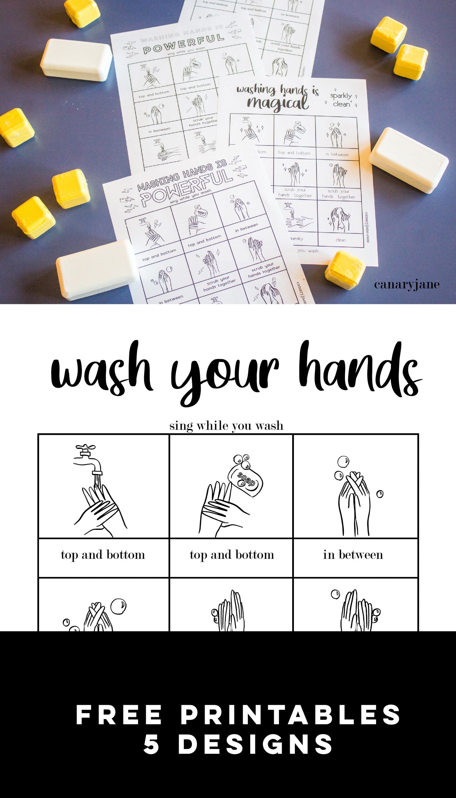 Free Hand Washing Chart Coloring Page for Corona Virus – Canary Jane