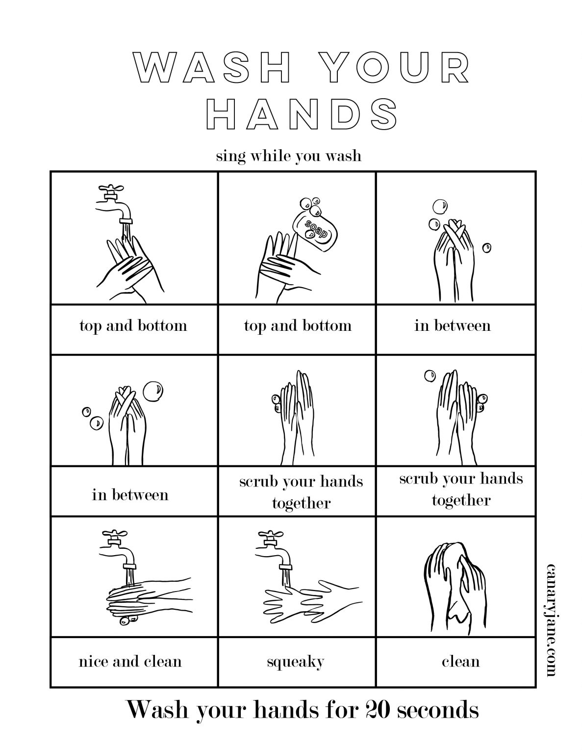 Free Hand Washing Chart Coloring Page for Corona Virus – Canary Jane