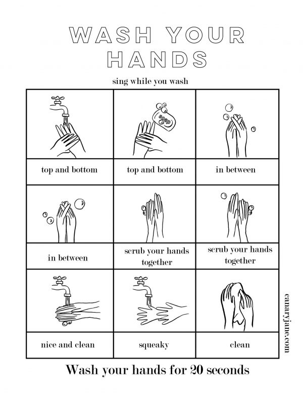 Free Hand Washing Chart Coloring Page for Corona Virus – Canary Jane